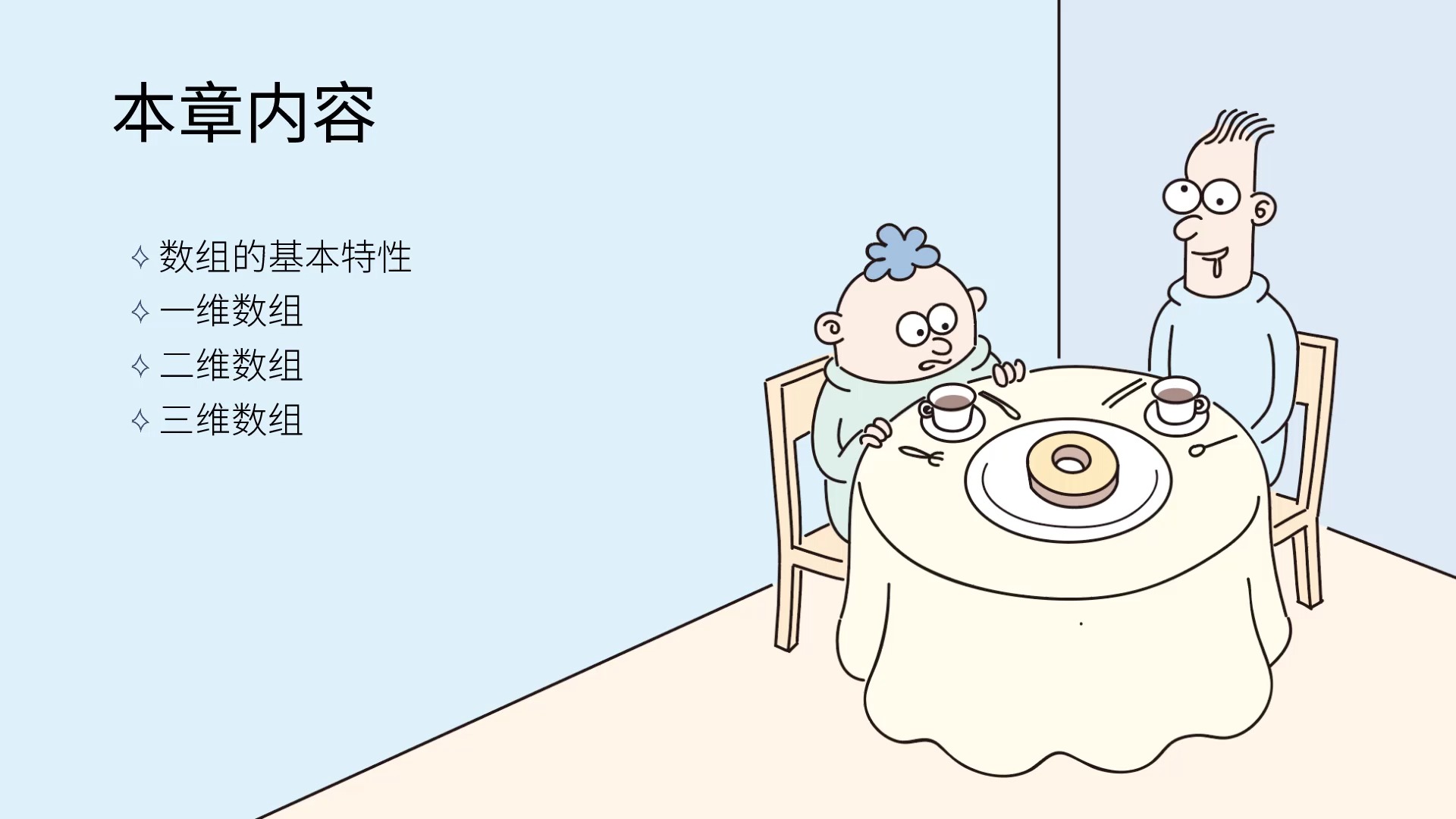 《极简C++:新手编程之道》7.1 数组那些事儿