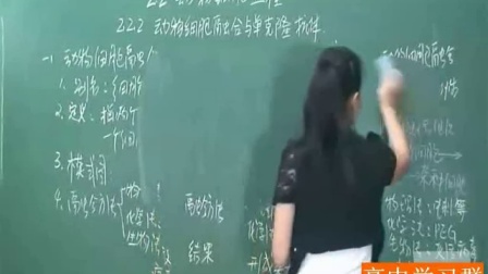 生物高中选修3__专题2-2.2.2·动物细胞融合与单克隆抗体(上)