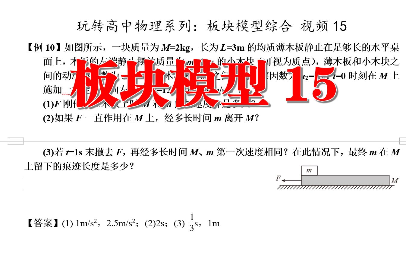玩转高中物理-板块模型15