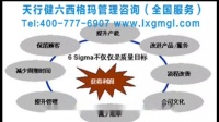 6西格玛是多少标准差