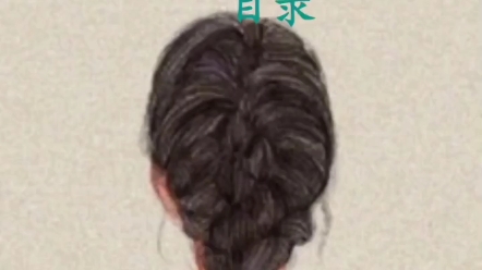 组织生活会查摆问题+原因分析+整改措施(共267例)目录