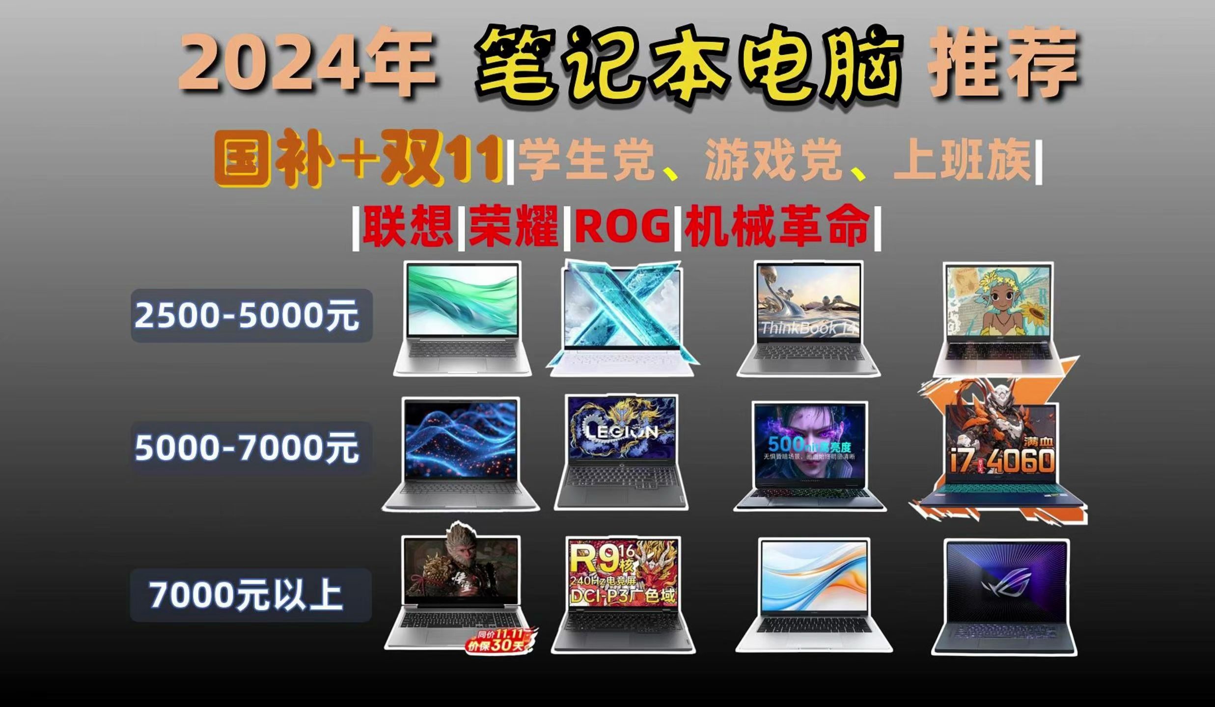 【笔记本推荐】2024年11月笔记本电脑选购指南,适合大学生|3000-...