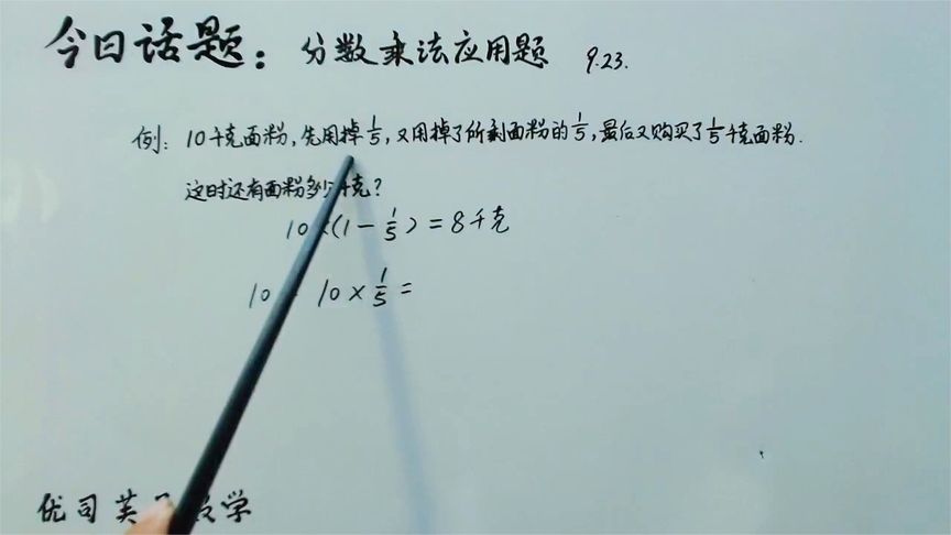 2020六年级数学上册考点:分数乘法应用题,优司芙品数学
