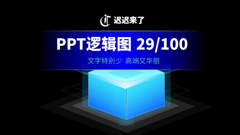 文字特别少的PPT,这样做高级感拉满