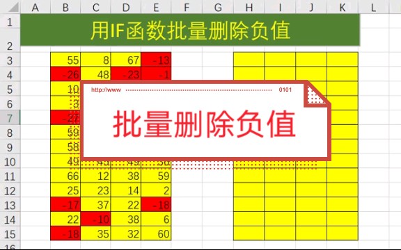 批量删除负数用IF函数实现