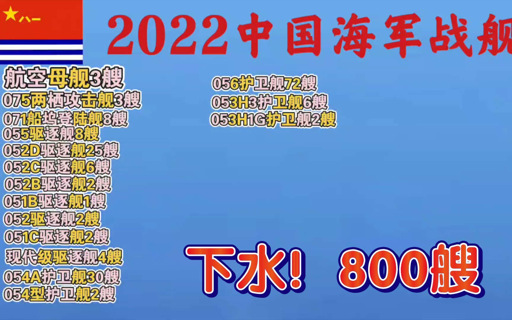 2022中国海军战舰!055驱逐舰8艘了,下水800艘!有一艘8万吨的