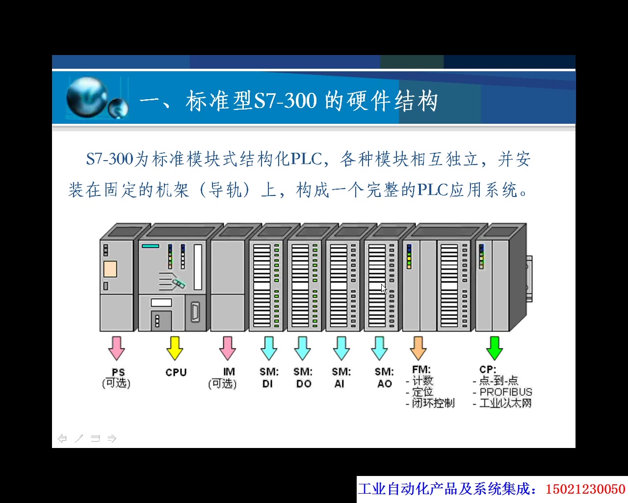 西门子视频 S7-300视频教程（40集）