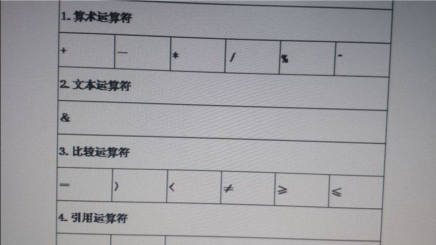 计算机函数的讲解