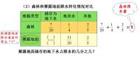 5.25数学五年级下册第六单元《分数加减混合运算》第一课时 李素娥