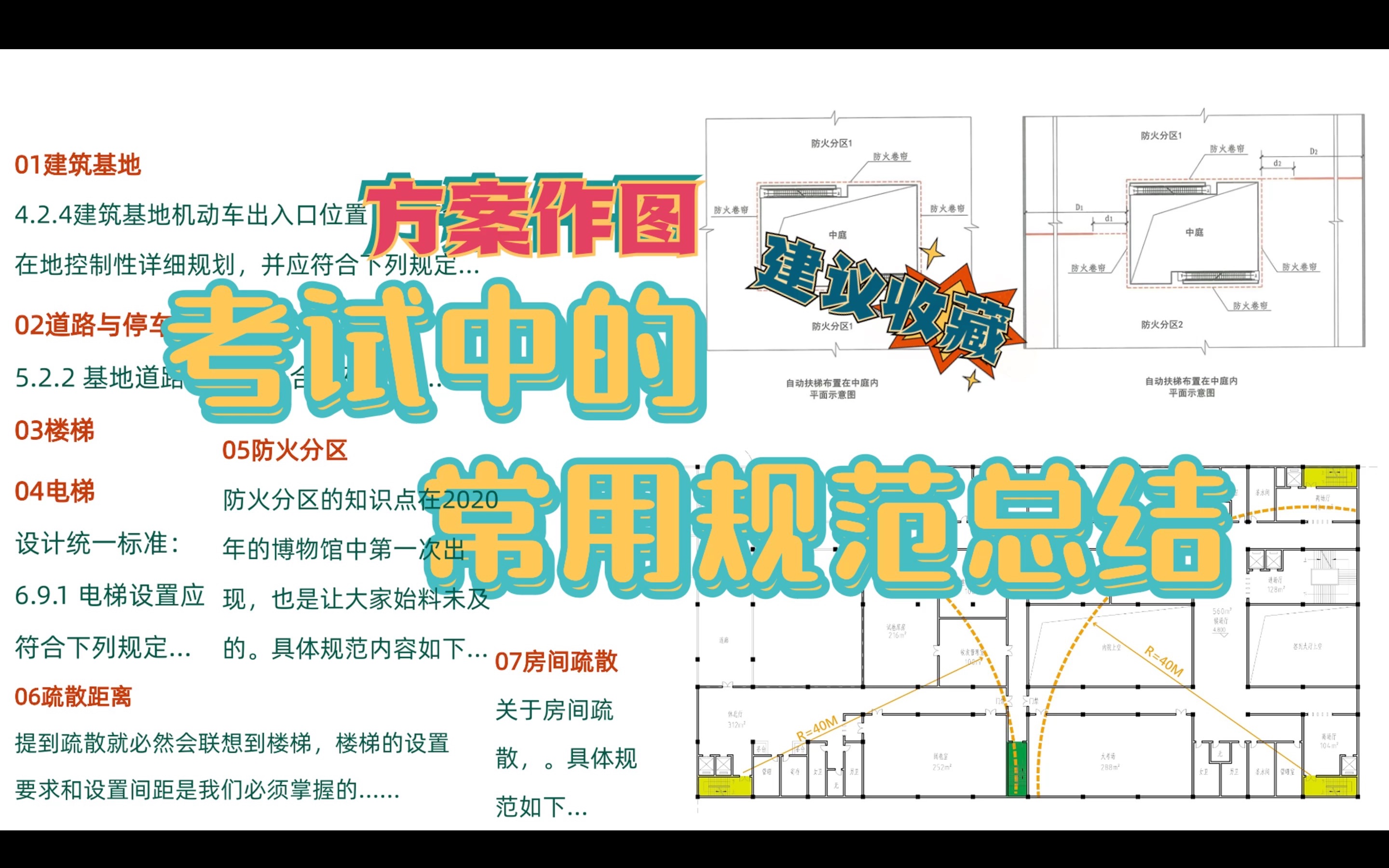 方案作图知识点总结6---考试常用规范