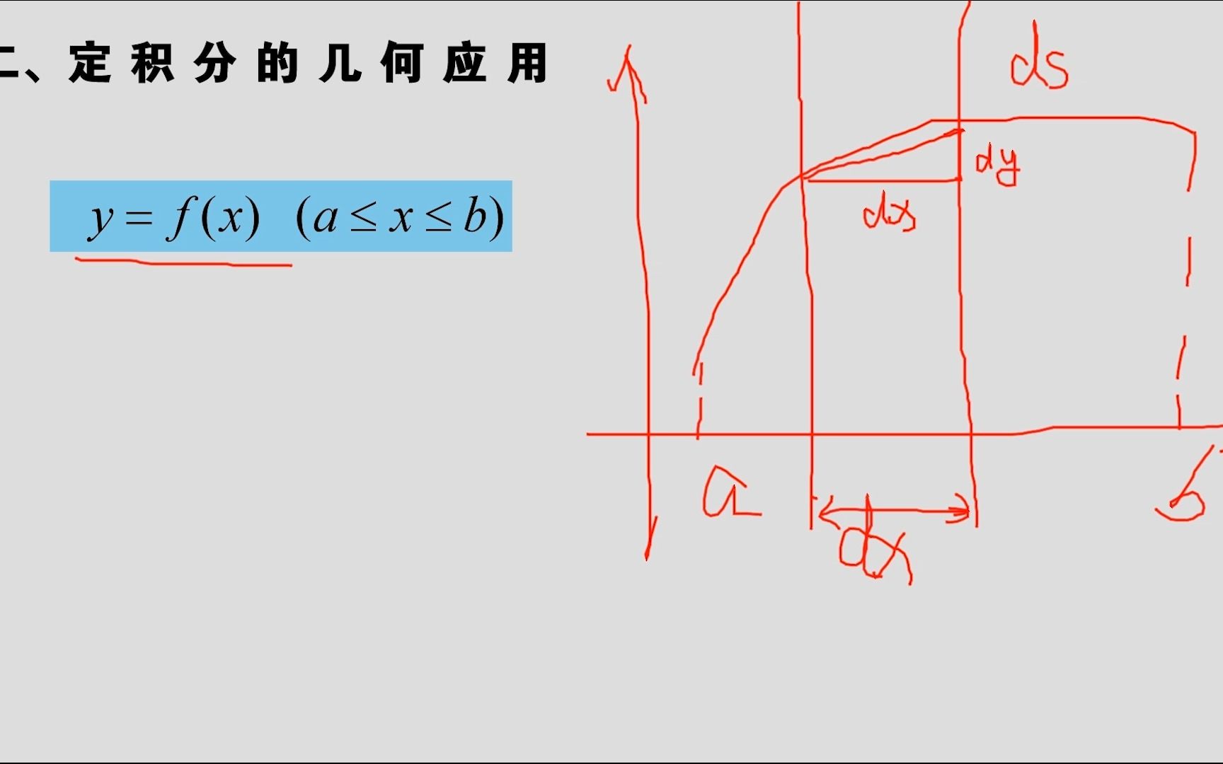 《高等数学》5.5 定积分应用(4)