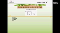 【万唯教育】物理—滑动变阻器引起的动态电路分析_ct4sv5t8kjaka5xt