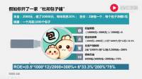 5分钟学会杜邦分析法, 实例讲解杜邦4要素的意义和应用