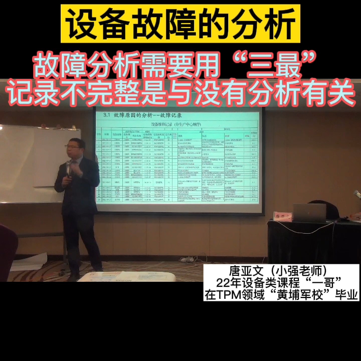 设备故障记录分析