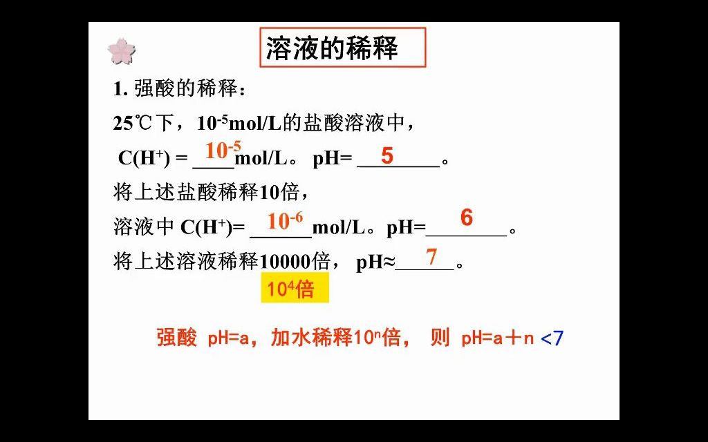 2.酸碱溶液稀释的规律