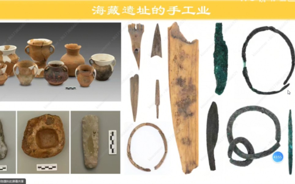 考古实证下的丝路文明交流互鉴
