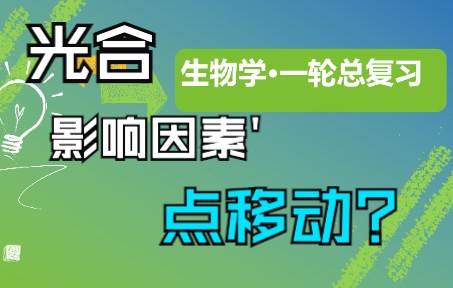 【高中生物一轮复习】3.7-2影响光合速率的因素习题点移动阳生植物 ...