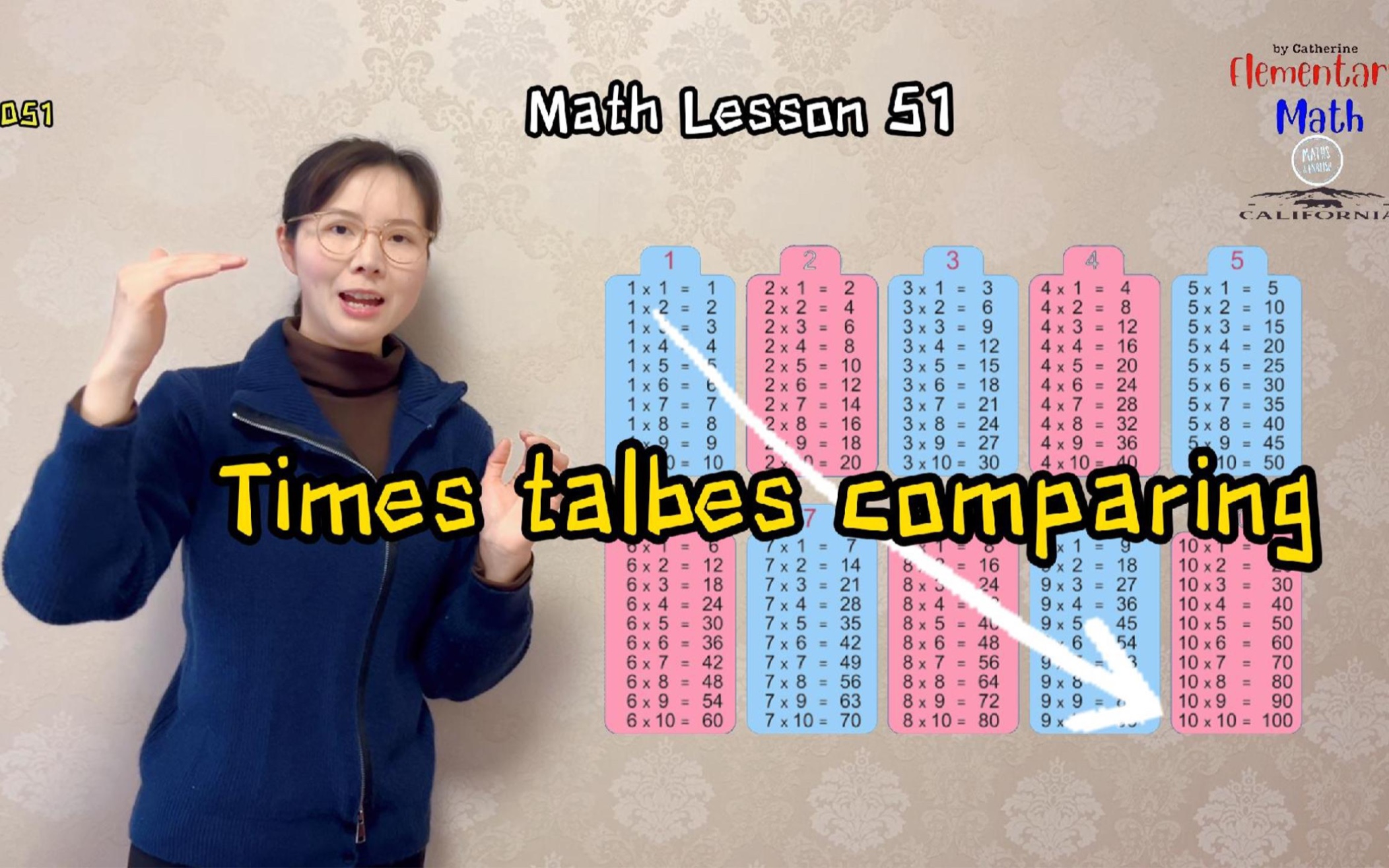 ...大家新年快乐!让我们一起学习并运用中英文乘法表,成为乘法小能手!✨