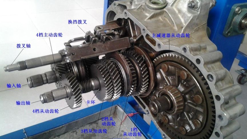 捷达汽车变速器换挡拨叉及同步器的组装(成都汽车职校 张京川)
