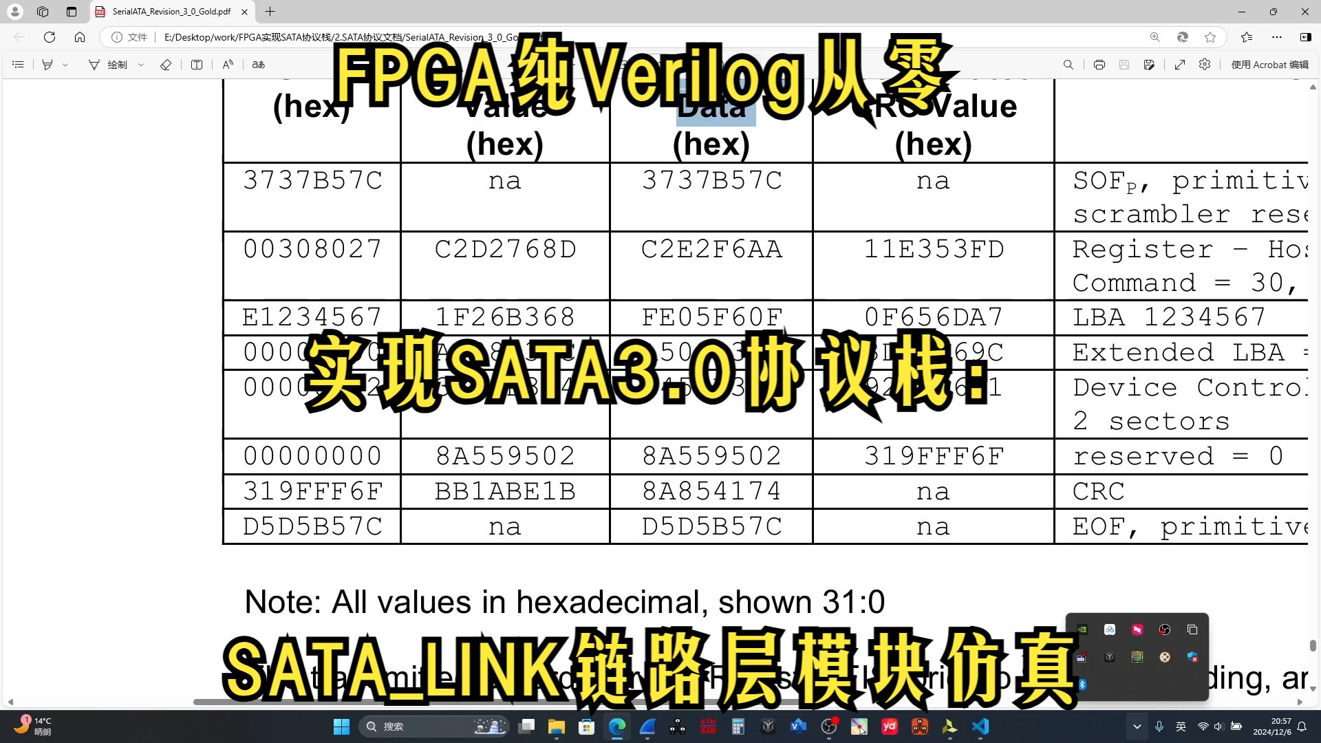 FPGA纯Verilog从零实现SATA3.0协议栈:SATA_LINK链路层模块仿真