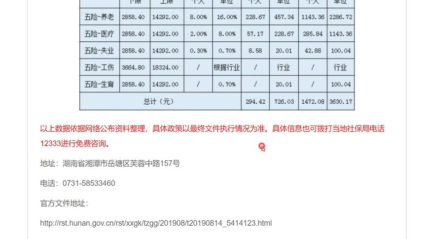 最新公布!2019-2020年湘潭社保缴费基数及比例(最低最高标准)
