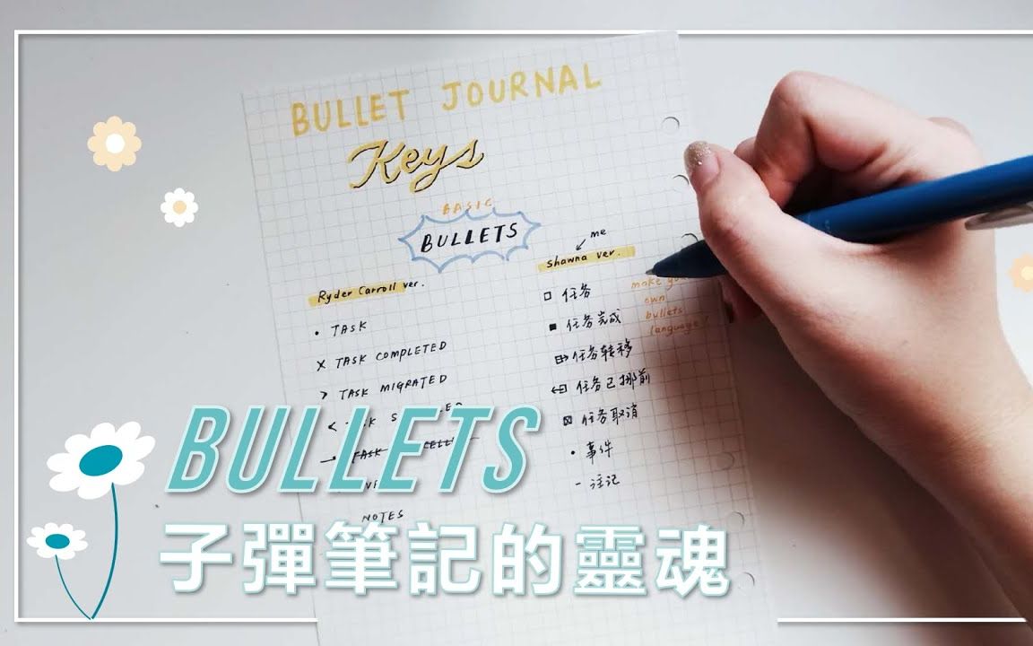 新手必看!用对符号写手帐 | 子弹笔记快速掌握日计划的必要法则