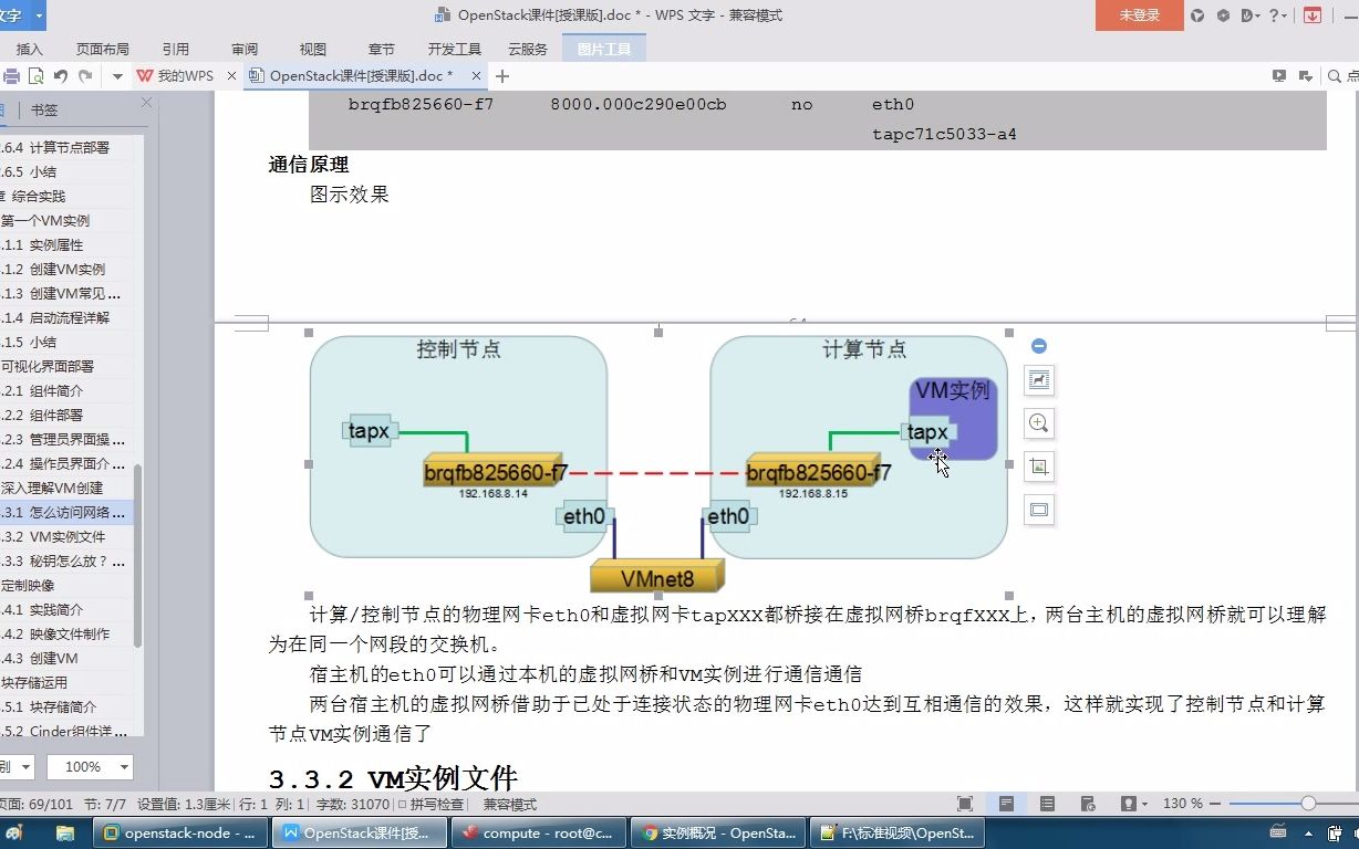 054_综合实践之深入理解VM创建(怎么访问网络)