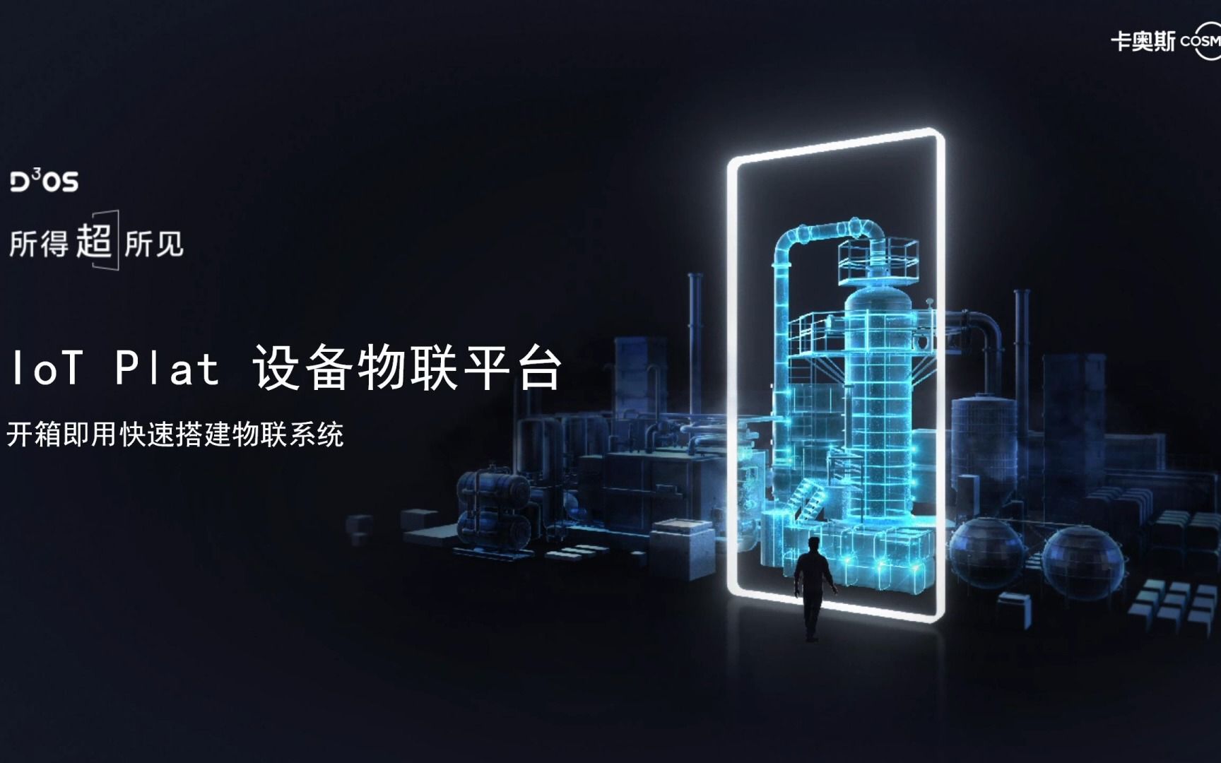 企业如何快速收集运行数据呢?作为开箱即用的物联平台,IoT Plat为D³...