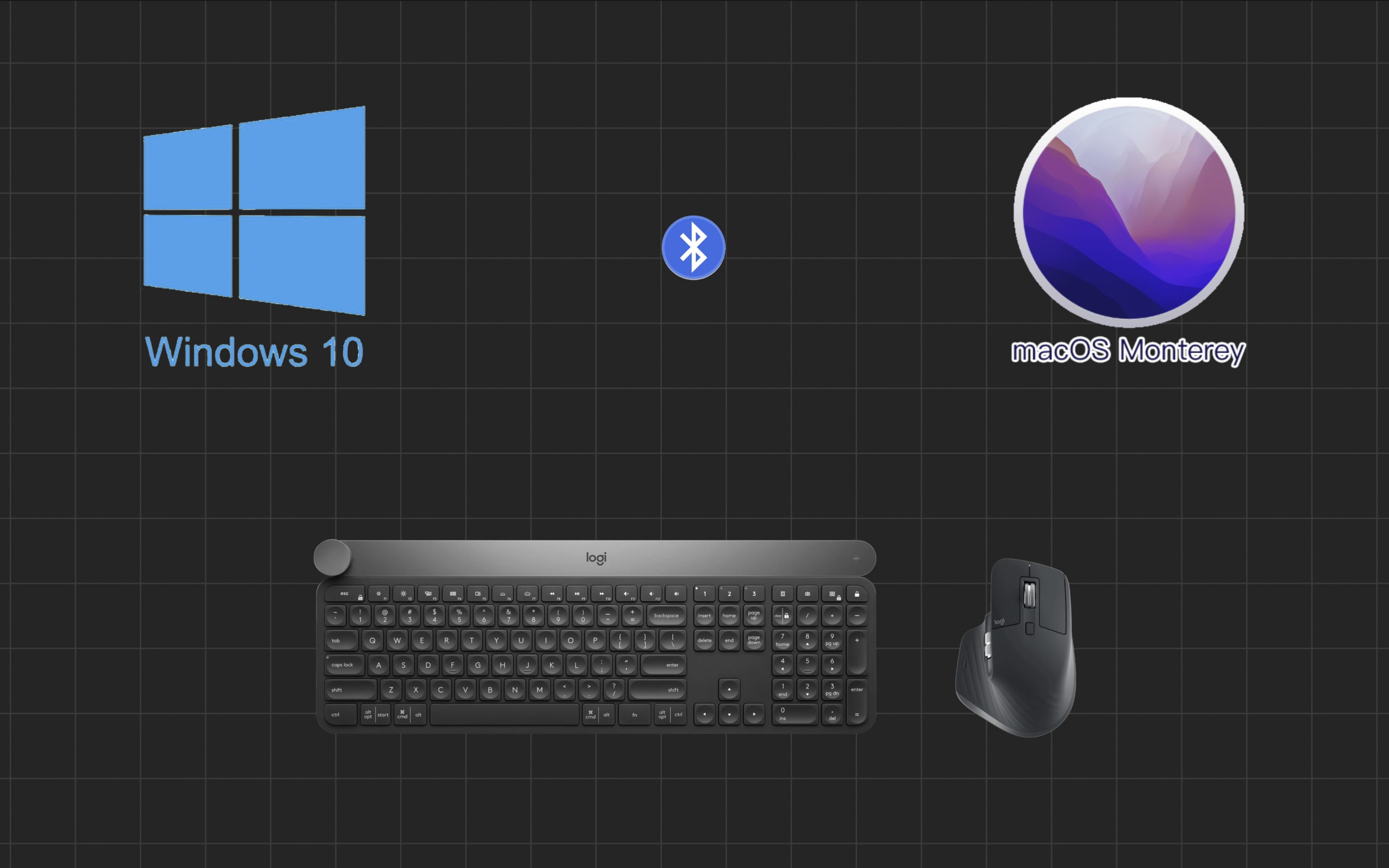蓝牙自动连接,黑苹果和Windows双系统共用一套蓝牙键鼠