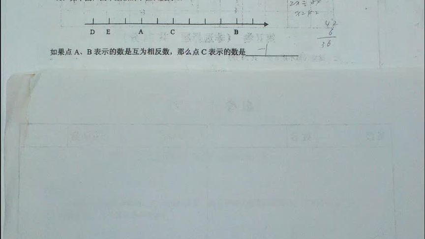 如下图,图中数轴的单位长度为1,如果点A,B表示的数是