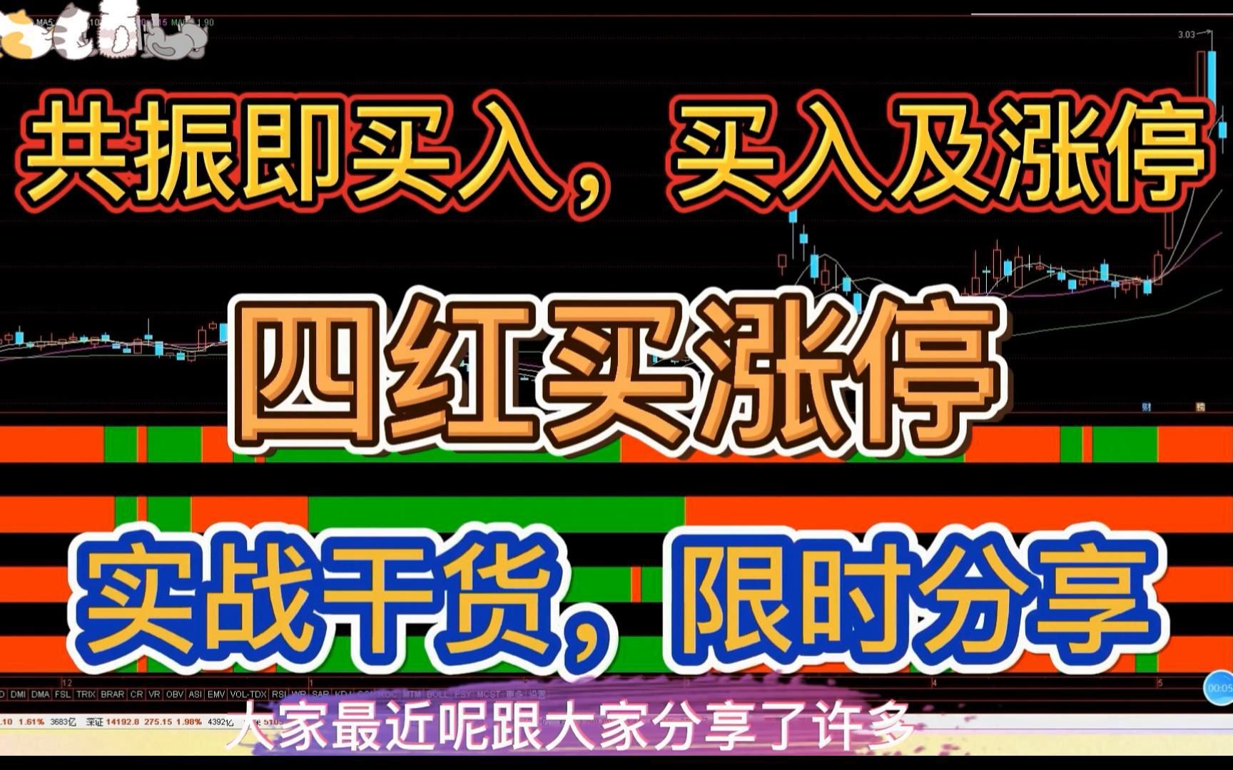 我只用一个指标【四红买涨停】副图指标——轻松月入过万,共振即...