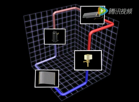 多管制空调的制冷原理动画演示