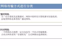 02拓扑分类因特网