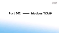 ProSoft Technology : Modbus串口与TCP/IP介绍