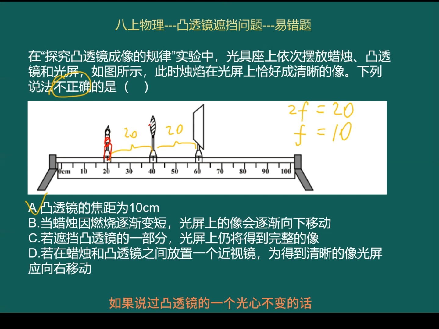 初二物理 | 凸透镜成像规律