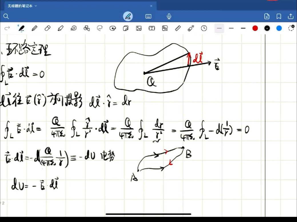 矢量分析——梯度、散度、旋度