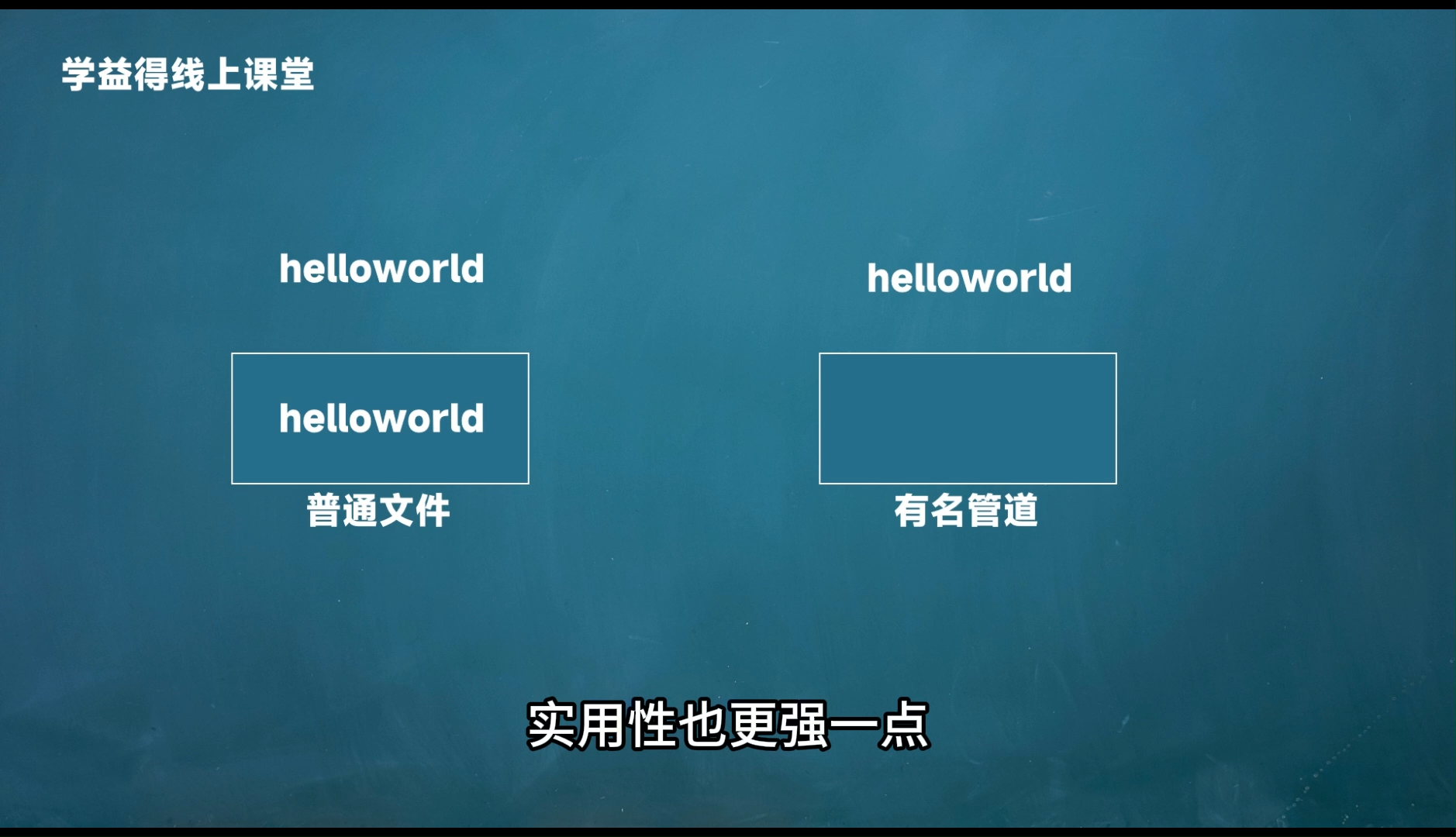 进程间通信之有名管道