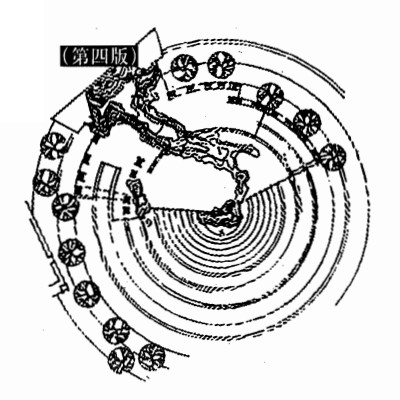 省域国土空间总体规划 