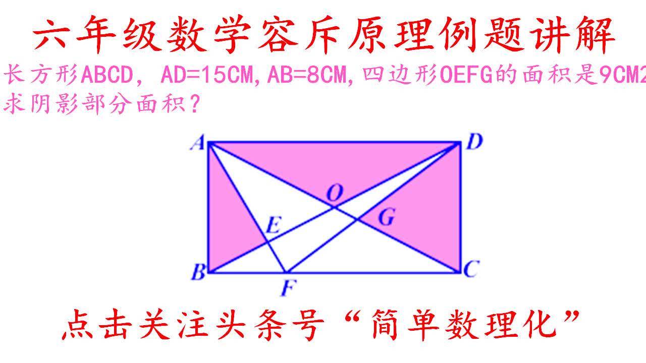 小学六年级数学容斥原理2几何应用例题讲解小升初.