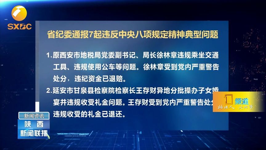 陕西省纪委通报7起违反中央八项规定精神典型问题