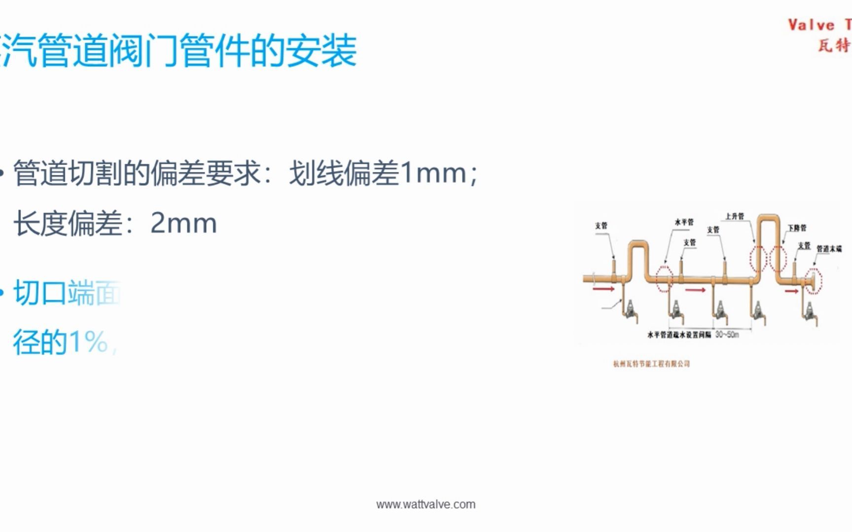 蒸汽管道和阀门管件的安装