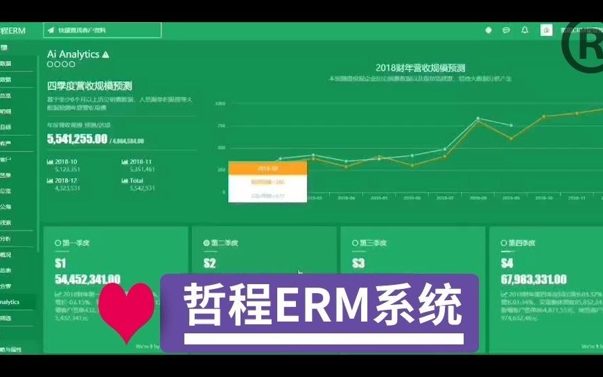 绩效管理系统软件