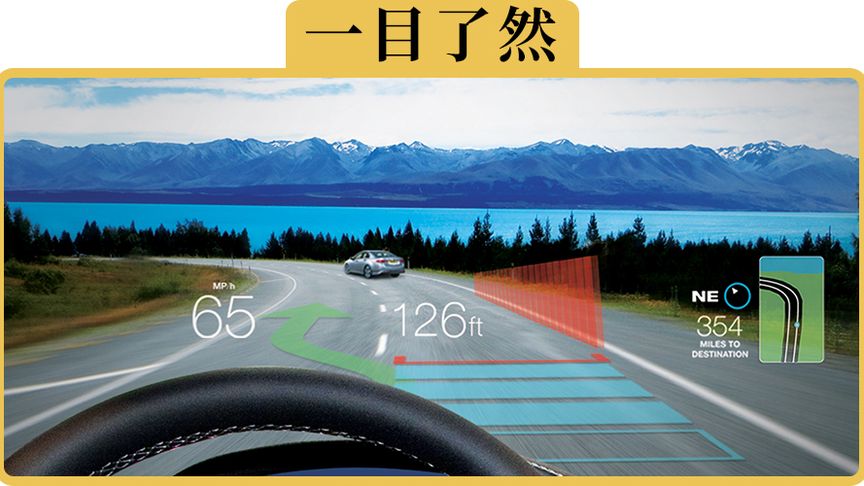 网购100元的汽车抬头显示,实际效果到底好不好,值不值得买