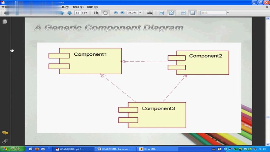 熟练使用UML:第7讲,组件图