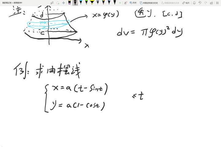 绕Y轴旋转而成的旋转体——高等数学 定积分应用 第二节 几何应用(7)