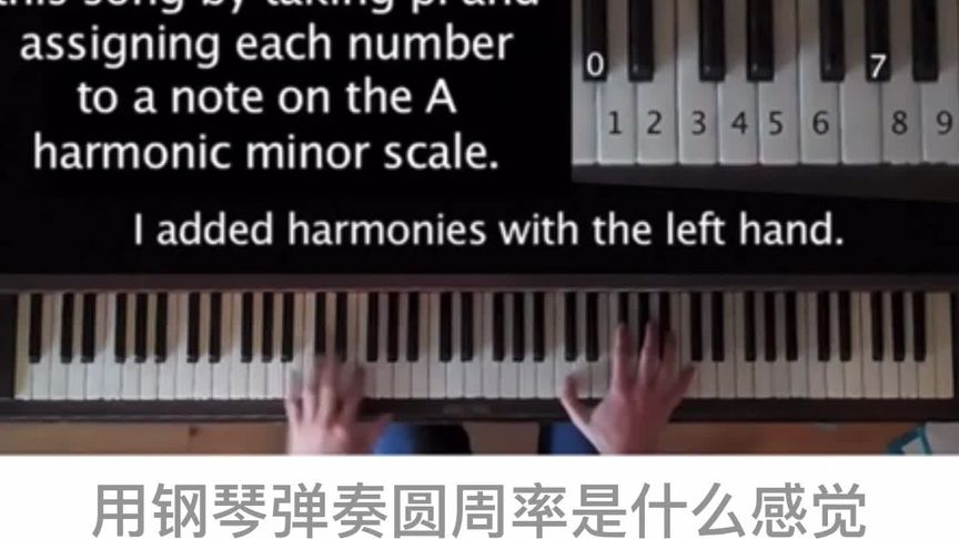 π,一个神奇的数学常数,也叫圆周率,是个无限不循环小数