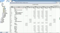 【财务实操】科目余额表的解读、用友财务软件的年终处理
