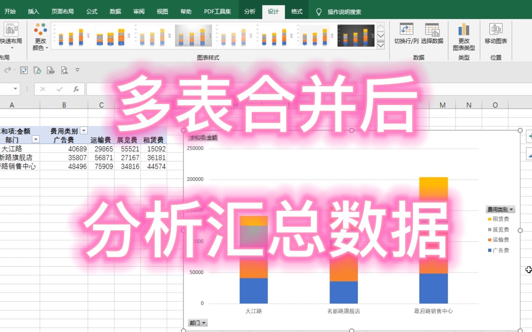 Excel 多表合并之后,如何分析汇总数据?