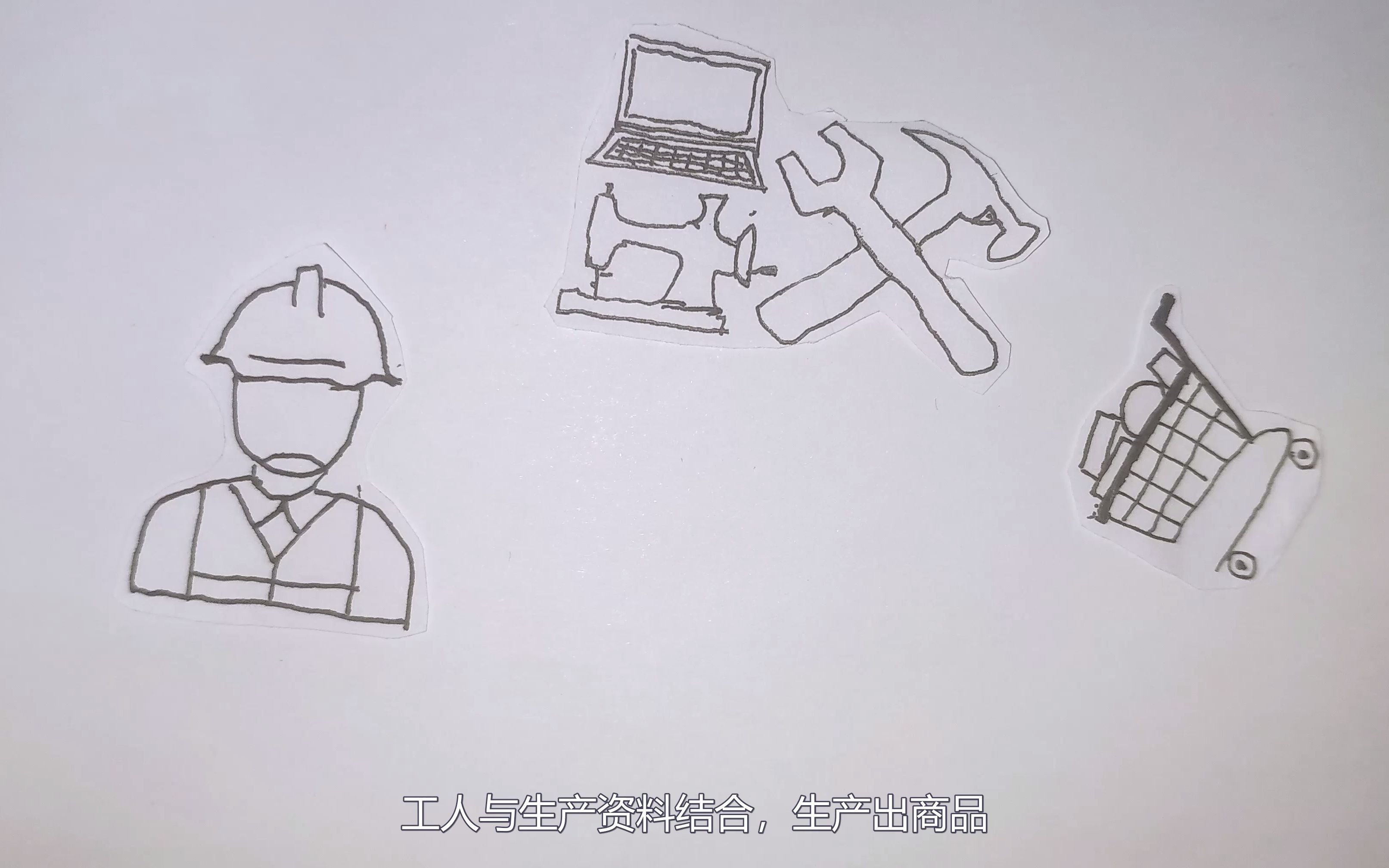 两分钟简述工人运动的作用