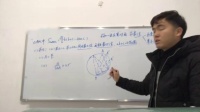 求三角形周长或面积的最值